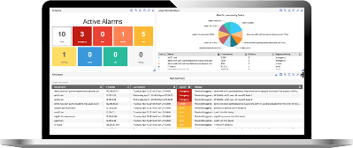 SevOne Customer Success Story